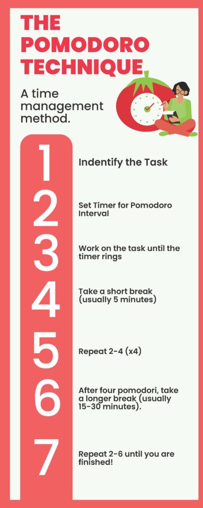 The Pomodoro Technique: Optimize Focus